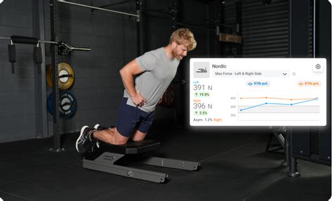 Vald Nordbord Hamstring Strength Testing