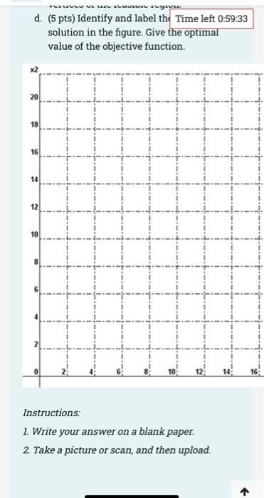 Solved Graphical Lp Solution 25 Pts Consider The