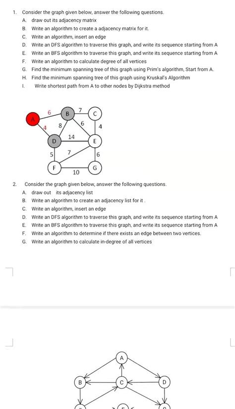 Solved 1 Consider The Graph Given Below Answer The