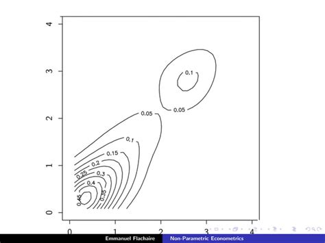 Non Parametric Econometrics By Emmanuel Flachaire Ppt