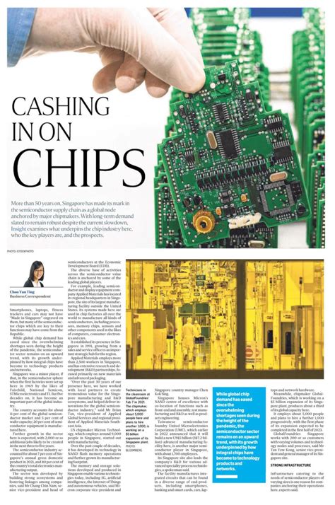 Applied Materials South East Asia On Linkedin Appliedmaterials