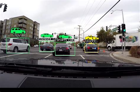 Can I Control My Tesla With A Python Program Yeah Sure This Is A Simple Python Interface To