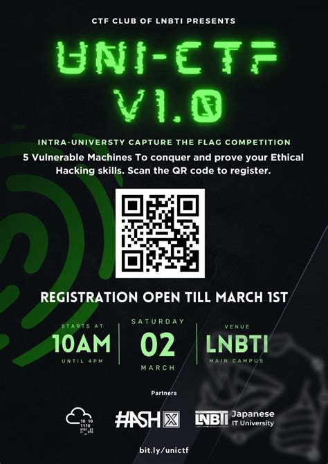 Hashx On Linkedin Universityctf Cybersecurity Ctf Lnbti Hacktheplanet Hashx