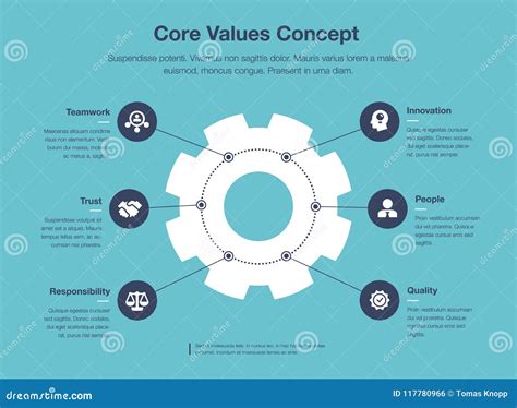 Business Infographic For Core Values Visualization Template With Gear As Main Symbol Stock