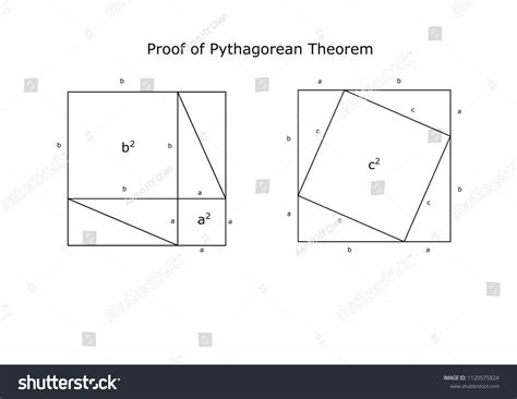 Simplest Most Beautiful Proof Pythagorean Theorem Stock Vector Royalty
