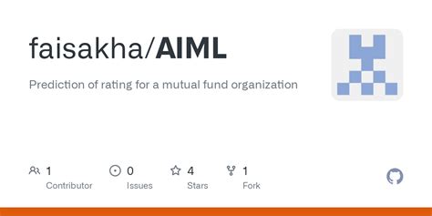 Github Faisakhaaiml Prediction Of Rating For A Mutual Fund Organization Github Faisakhaaiml Prediction Of Rating For A Mutual Fund Organization