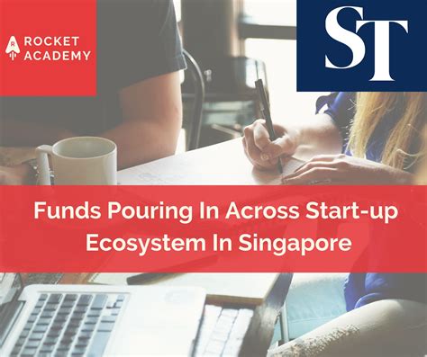 Rocket Academy Rocket Academy Is A Singapore Based Startup That Has