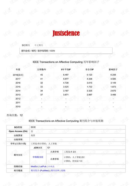 Ieeetransactionsonaffectivecomputing期刊简介资源 Csdn下载