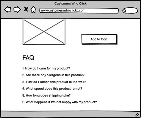 Actionable Optimisation 42 Improve Conversion With Faqs Customers