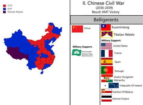 Ii Chinese Civil War Infobox By Blusteraster12 On Deviantart
