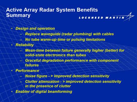 Aesa Radar Theory