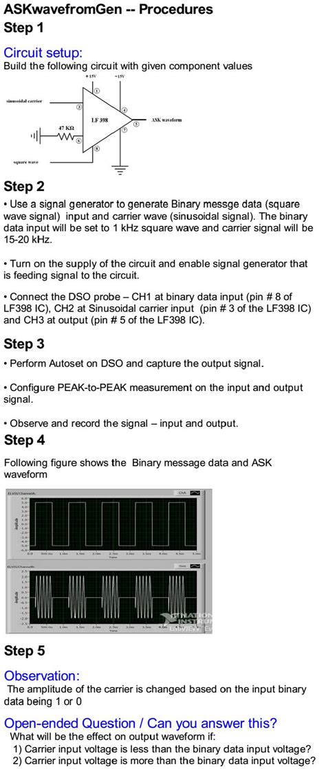 Procedure And A Sample Result Of The Experiment On Amplitude Shift Download Scientific Diagram