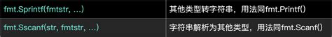 Golang学习记62～64，字符串类型转换字符串中文字符常见操作 Stringsutf8包 哔哩哔哩