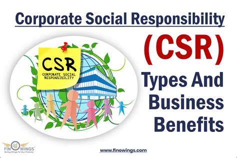 Csr For Small Businesses Every Entrepreneur Must Know