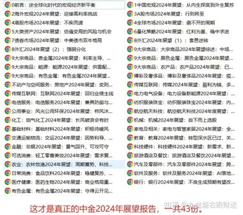 财迷‖解毒“中金2024年十大预测”及财迷就2024年的八个忠告 知乎