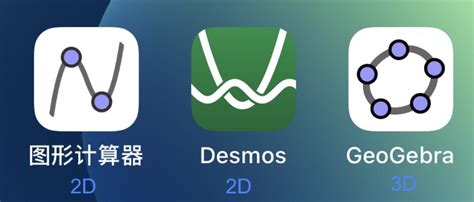 求极限、求导数、求积分、画图 绘制2维 3维函数图像 网站 三维函数图像生成器 csdn博客