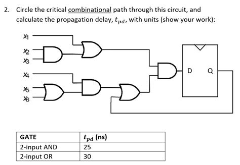 Solved 2 Circle The Critical Combinational Path Through