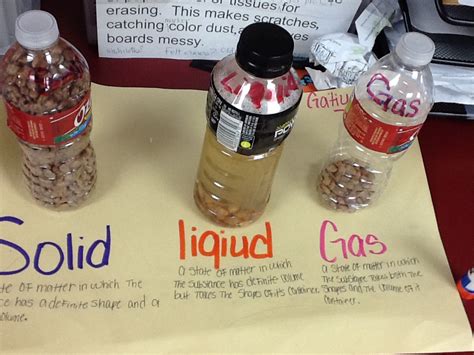 Room39online The Last Of The States Of Matter Projects