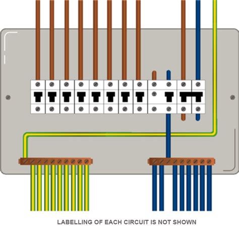 New Electrical Wiring Colours Wiring Digital And Schematic