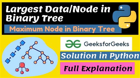 Find Maximum Or Minimum In Binary Tree Maximumlargest Node In