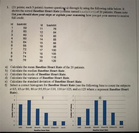 Solved 1 21 Points Each 3 Points Answer Questions A