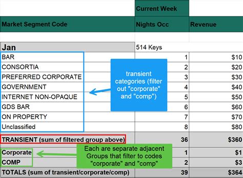 Paginated Report Filtered Group Totals Microsoft Fabric Community