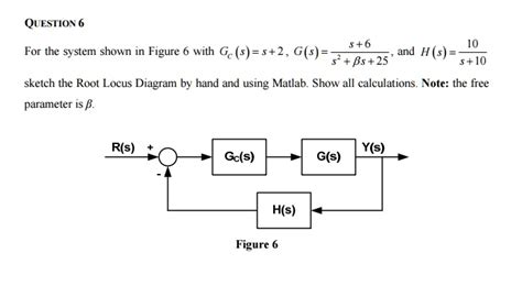 Solved Question 6 S 6 10 And Hs S10 Sketch The Root Locus Diagram