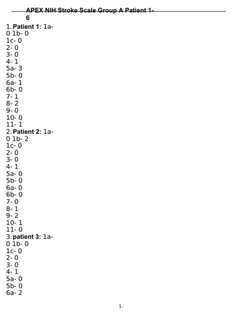 APEX NIH Stroke Scale Group A Patient 1 6 Questions And Answers NIH STROKE SCALE Stuvia SA