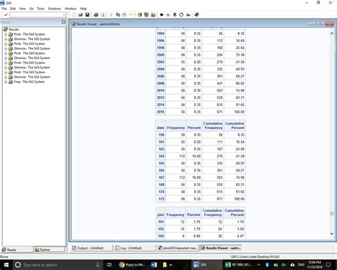 Covariates In Proc Glimmix And Lsmeans Sas Support Communities