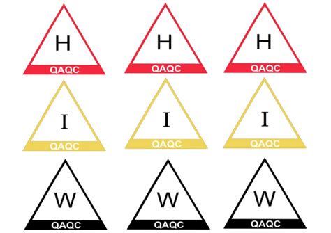 Quality Hold Points Pdf