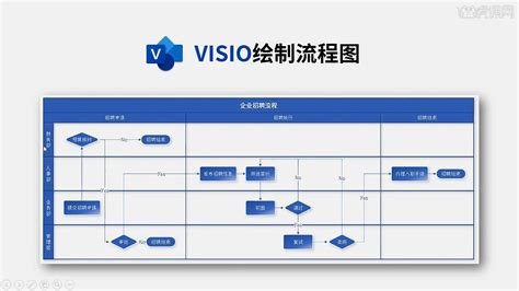 绘制招聘流程图 Visio2019商务绘图图文教程 虎课网