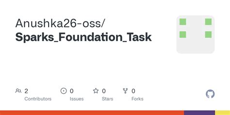Github Anushka Oss Sparks Foundation Task
