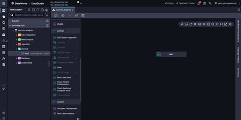 Using Dataworks And Maxcompute First Steps Alibaba Cloud Community