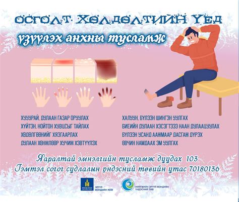 Осголт хөлдөлтийн Нийгмийн эрүүл мэндийн үндэсний төв