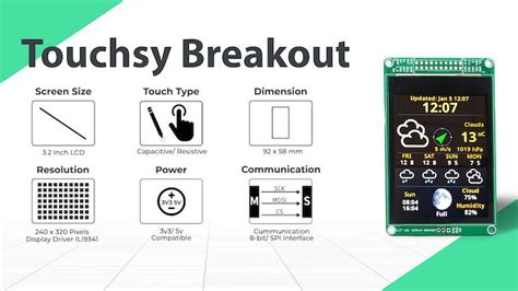 Touchsy HAT Is A 3 2 Inch Touchscreen Display For Raspberry Pi Or Other Single Board Computers