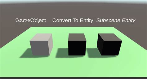 Hybrid Renderer Does Not Render Properly With Lwrp Urp Srp Batcher