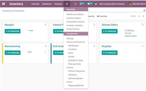 How To Manage Barcodes In Odoo Inventory Management