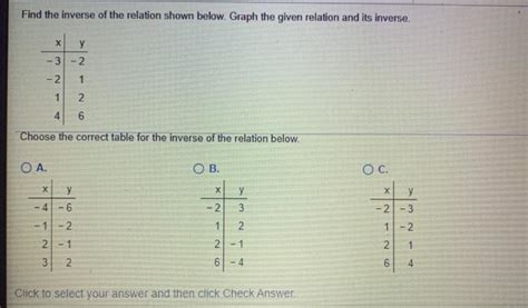 solved find the inverse of the relation shown below graph