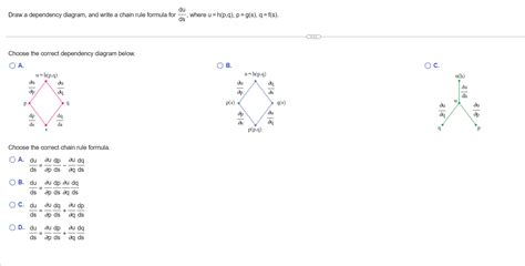 Solved Draw A Dependency Diagram And Write A Chain Rule Chegg Com