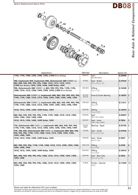 David Brown 880 Implematic Spare Parts