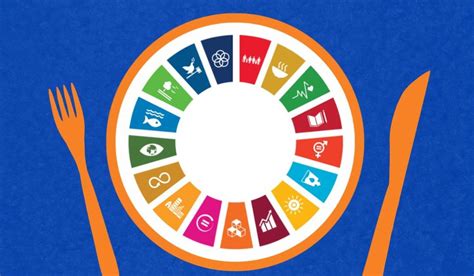 Sdg Alignment Tools Archives Sdg Align