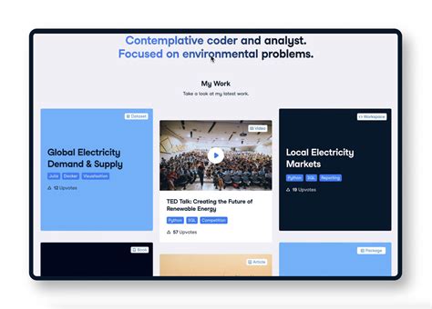 Datacamp On Linkedin Datacamp Portfolio Showcase Your Best Work