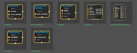 Parsingops Enuspace Tensorflow Manual