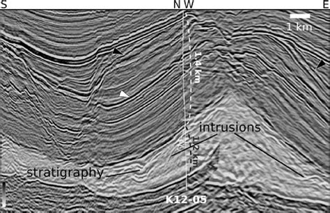 intersection of seismic profiles at download scientific diagram