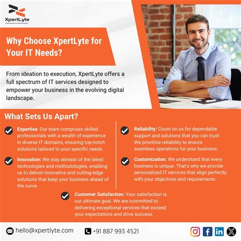 Xpertlyte On Linkedin Xpertlyte Itservices Digitalempowerment