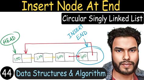44 Insert Node At End Circular Singly Linked List Dsa Tutorial Youtube
