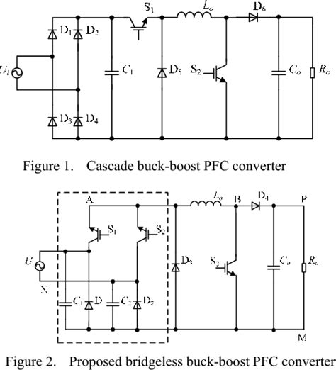 Figure 1 From A Novel Bridgeless Buck Boost Pfc Converter Semantic
