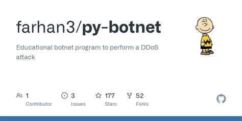 Github Farhan3py Botnet Educational Botnet Program To Perform A