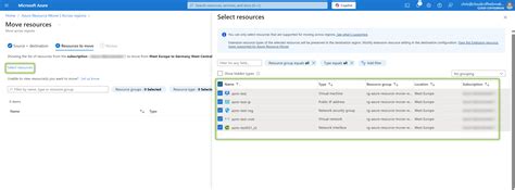 How To Move Resources Between Regions Cloud Coffeebreak