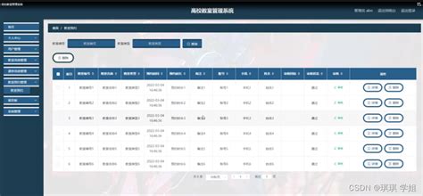 附源码 Python计算机毕业设计高校教室管理系统python教室管理系统 Csdn博客